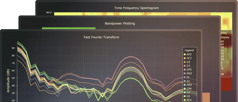 Nexstem | Instinct EEG Headset